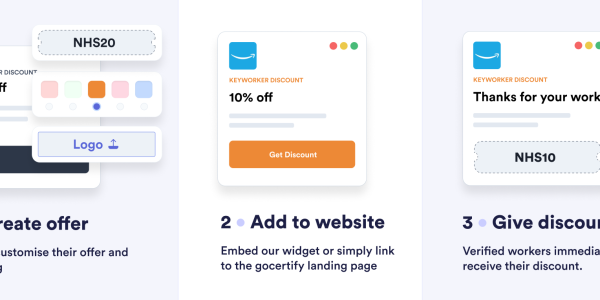 Affiliate Champions - Gocertify